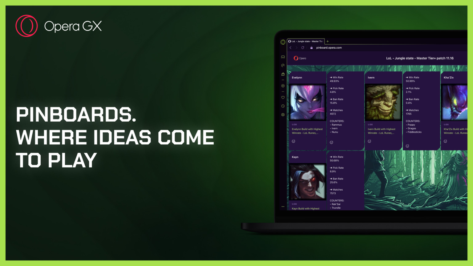Collect, organize and share your ideas visually with Pinboards in Opera ...