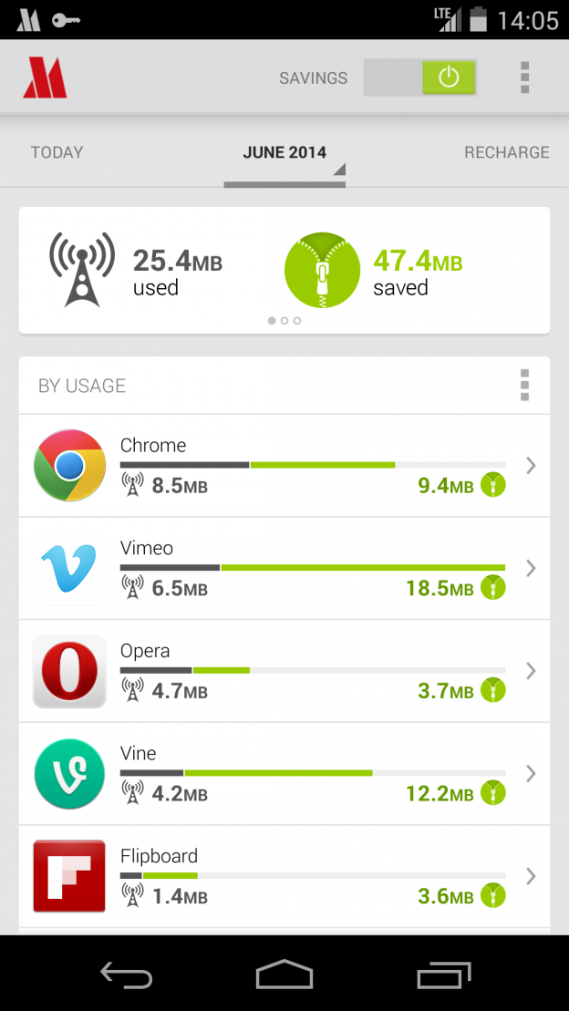 New features make Opera Max more seamless - Blog | Opera Mobile