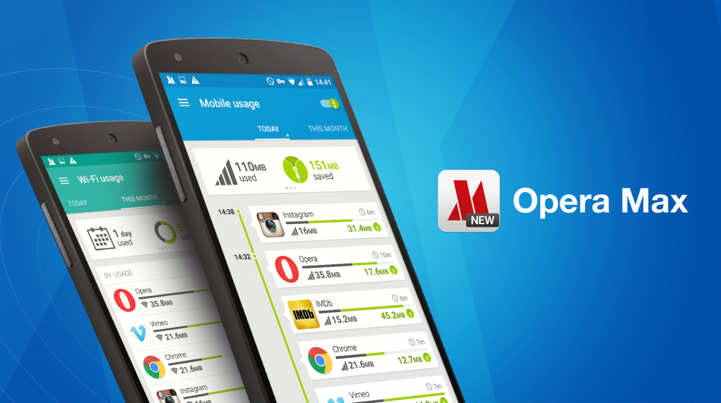 Control heavy apps with new Opera Max