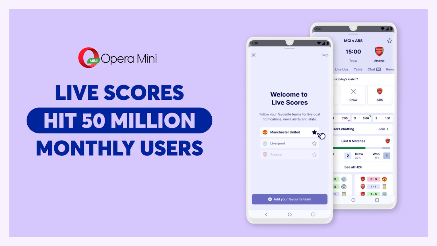 Live Scores feature within Opera Mini browser surpasses 50 million ...