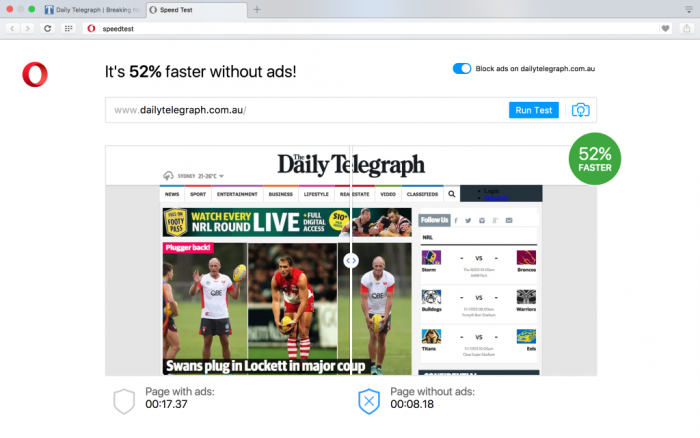 Ads eat more than half of the page loading time - Blog | Opera News